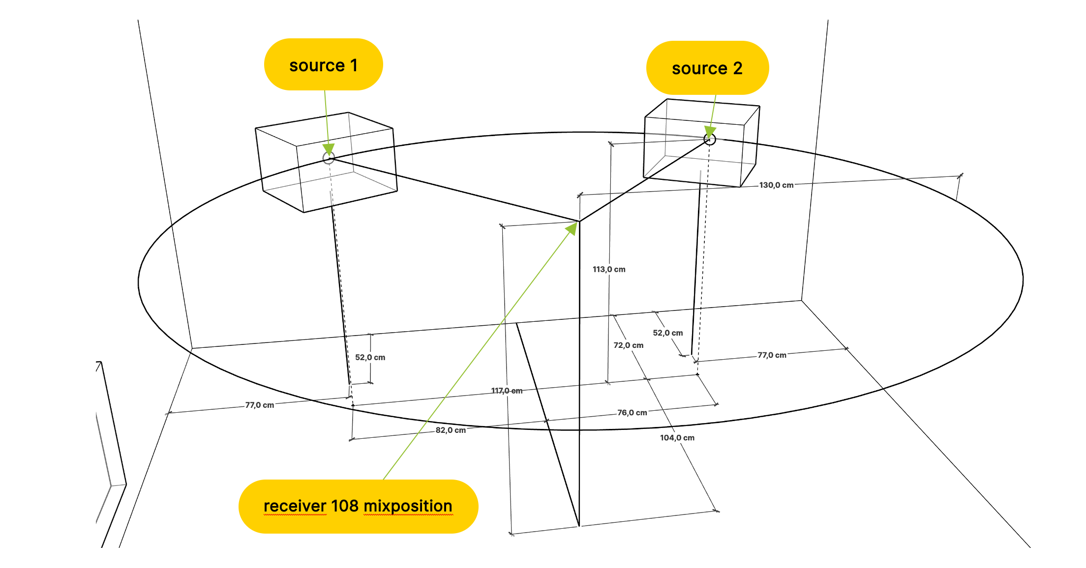 Optimization of a small room for critical listening using Treble ...